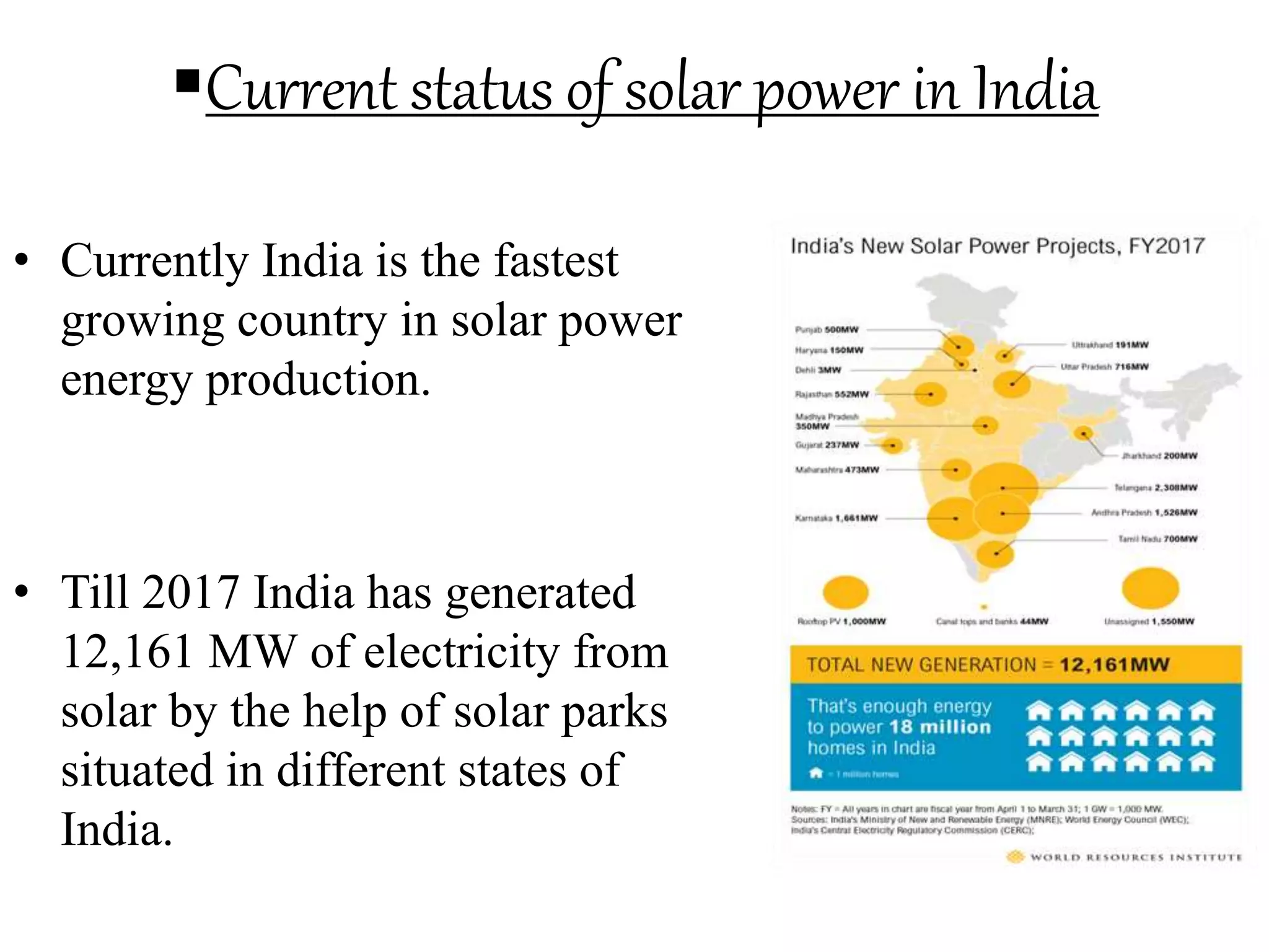 Scenario of solar power plant in india | PPTX