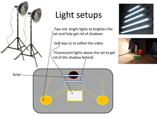 Scene Setup | PPT