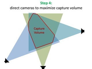 Scene Setup Guide | PDF