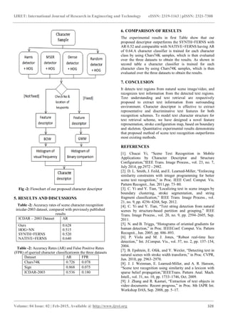 Scene text recognition in mobile applications by character descriptor and structure ...