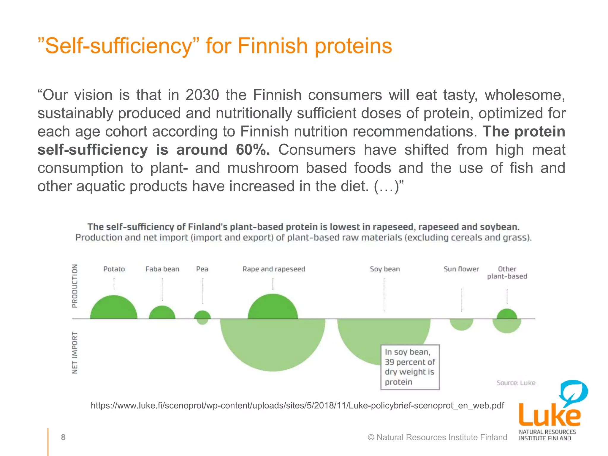 Rethinking national protein self-sufficiency | PPT