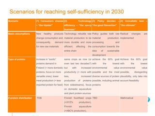 Rethinking national protein self-sufficiency | PPT