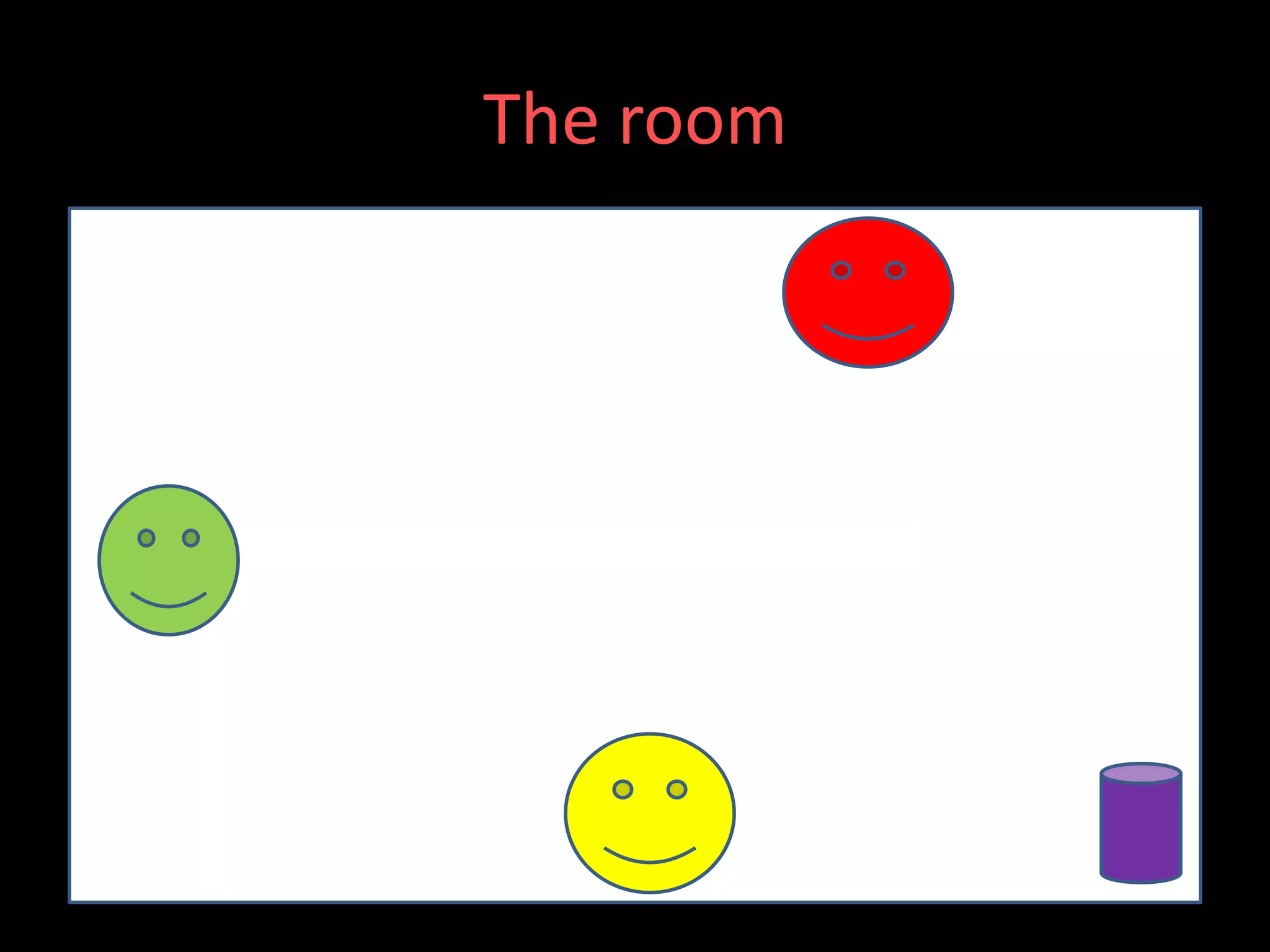 Scent across the room | PPT