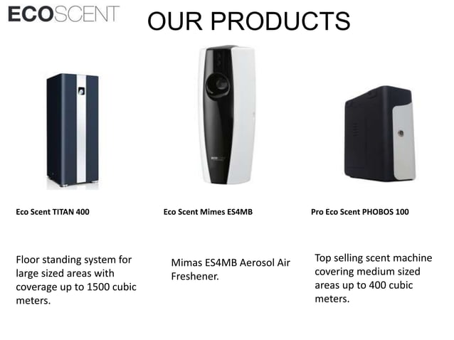 Scent Marketing | PPTX