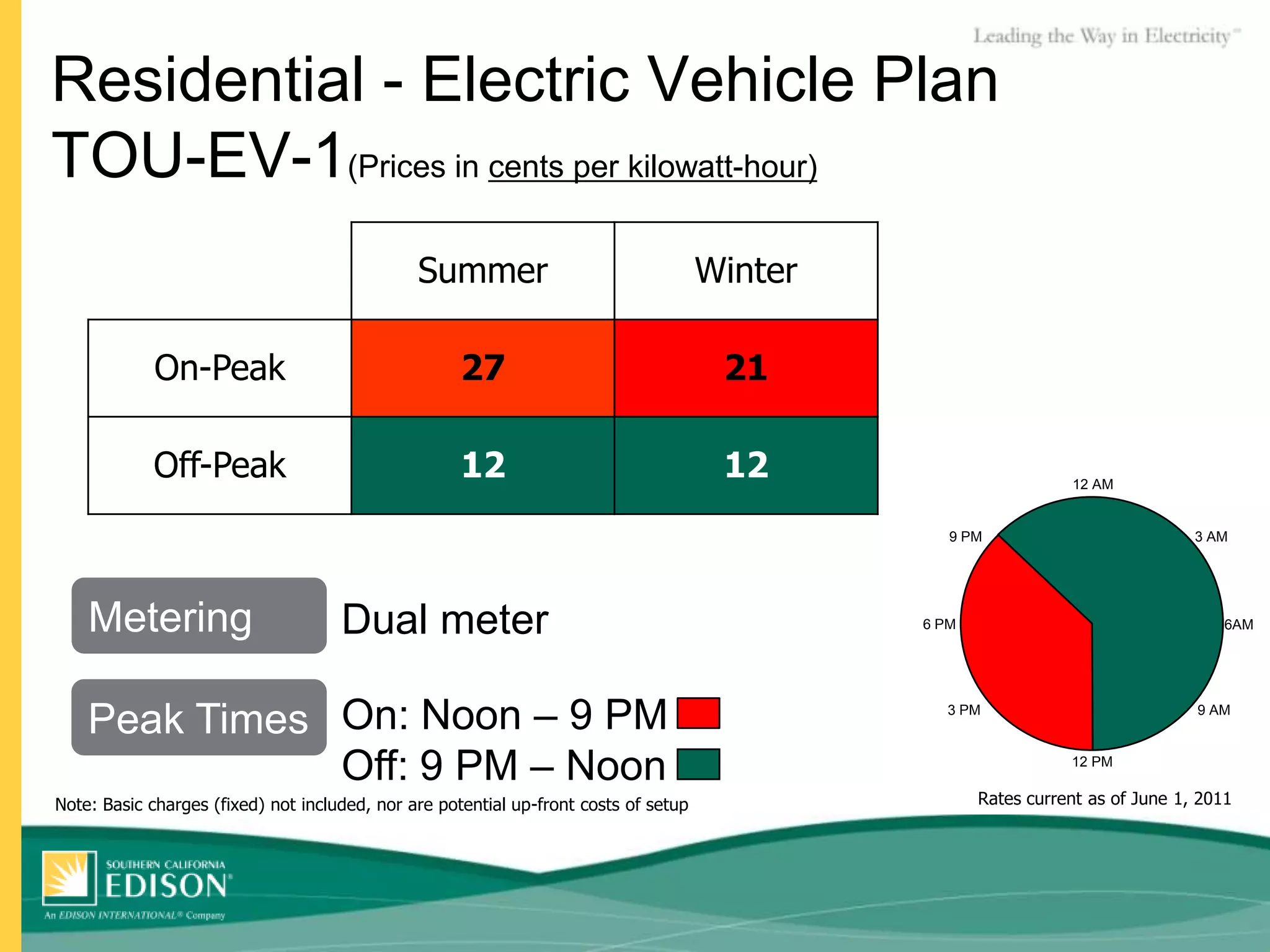 Southern California Edison | PPTX