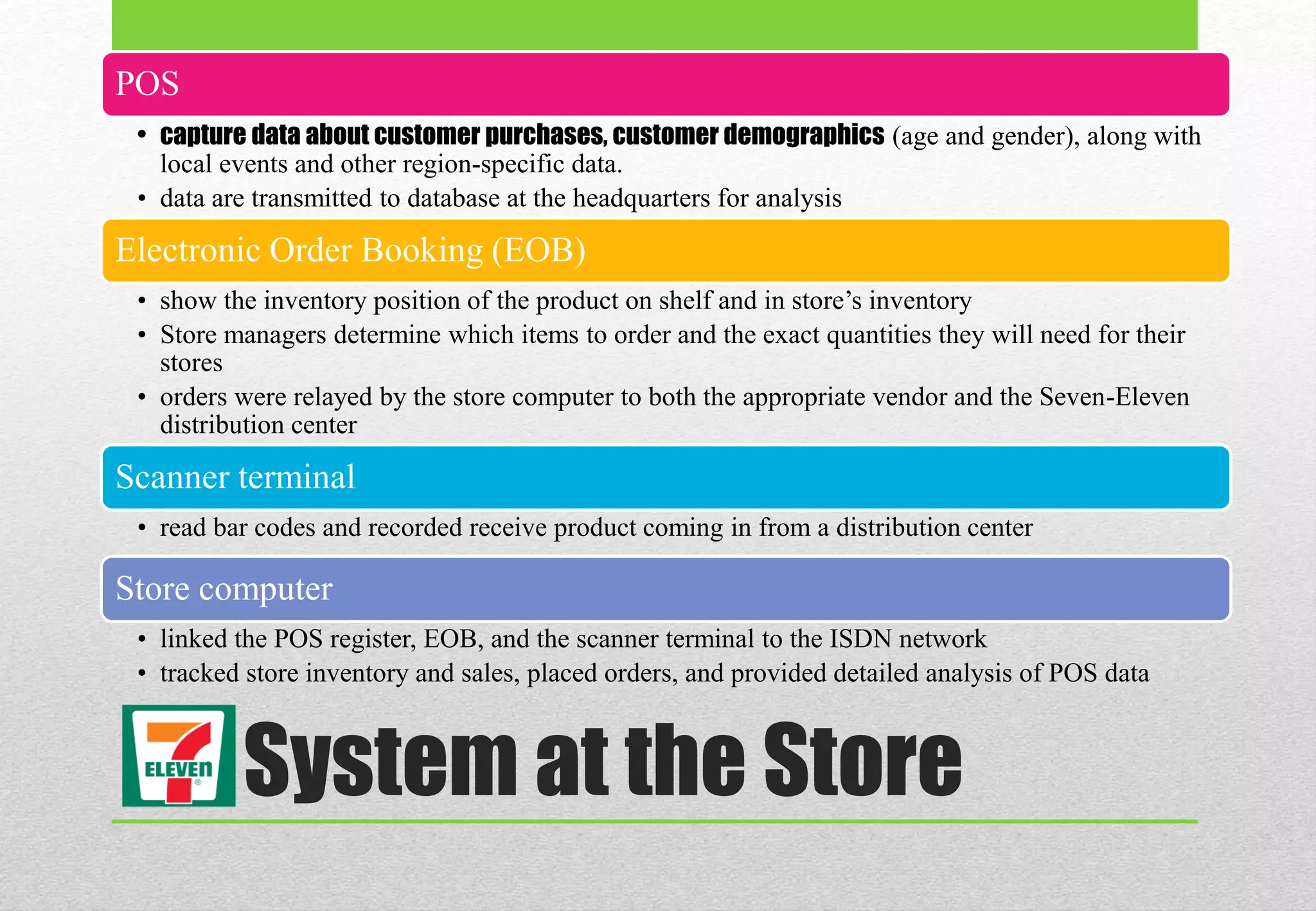 Supply Chain Strategy at 7-Eleven | PPTX