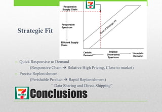 Supply Chain Strategy at 7-Eleven | PPTX