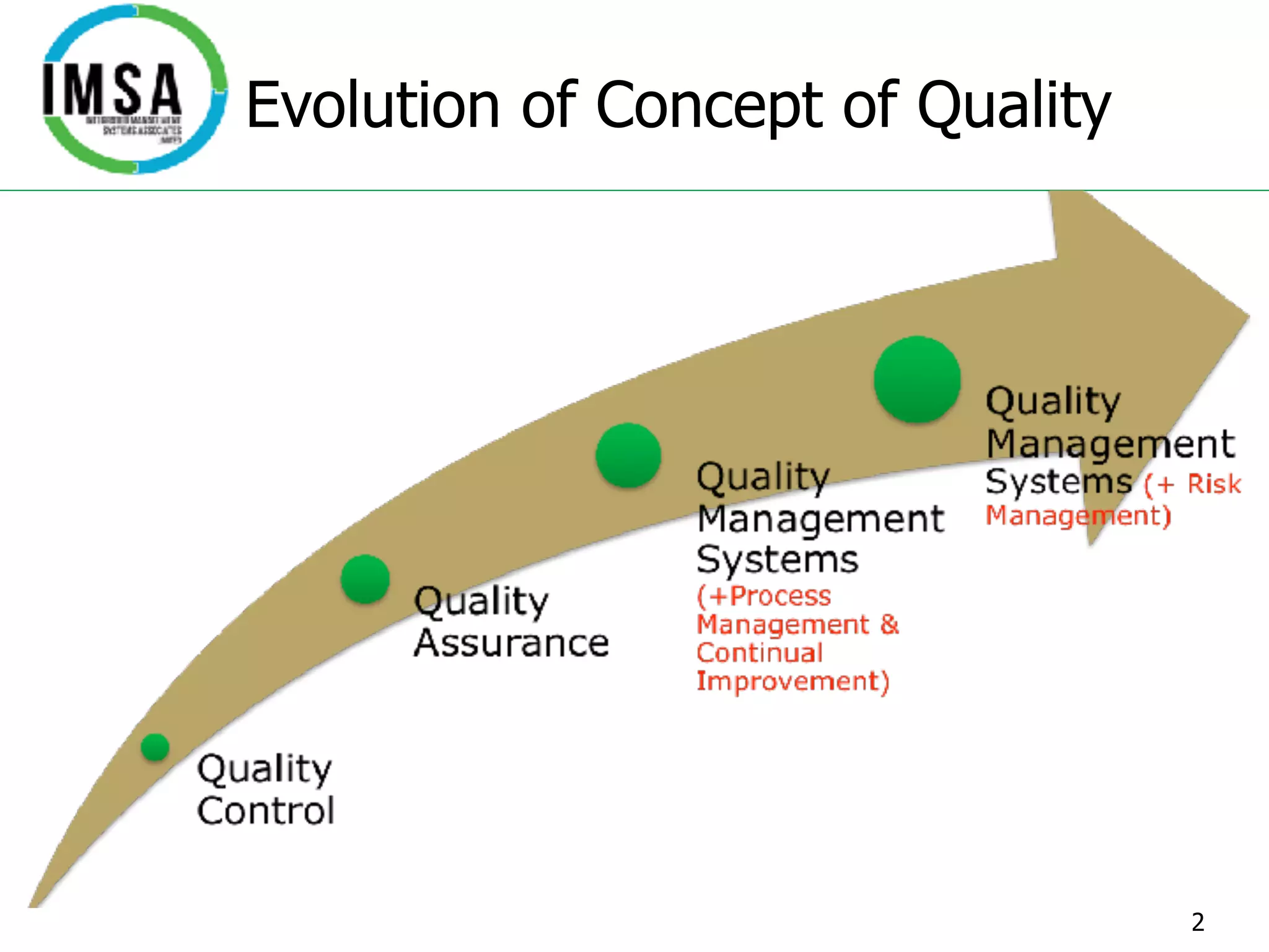 Quality Management Systems - Aviation Industry | PDF