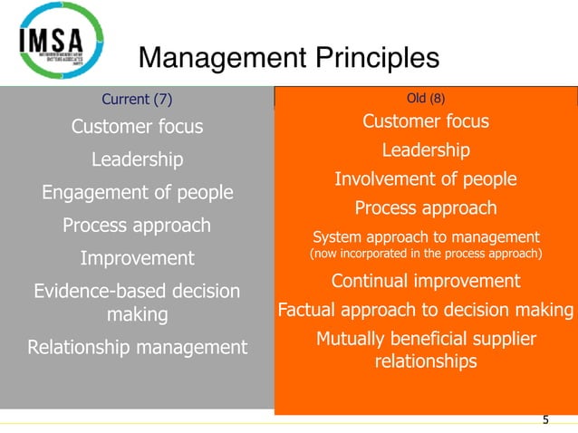 Quality Management Systems - Aviation Industry | PDF