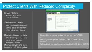SCEP 2012 inside SCCM 2012 | PPTX