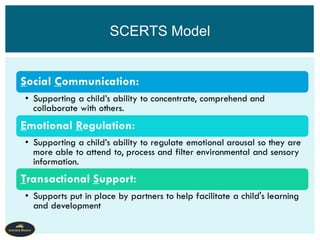 An Introduction to The SCERTS Model - Anna Brady | PPT