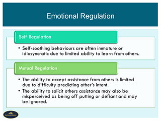 An Introduction to The SCERTS Model - Anna Brady | PPT