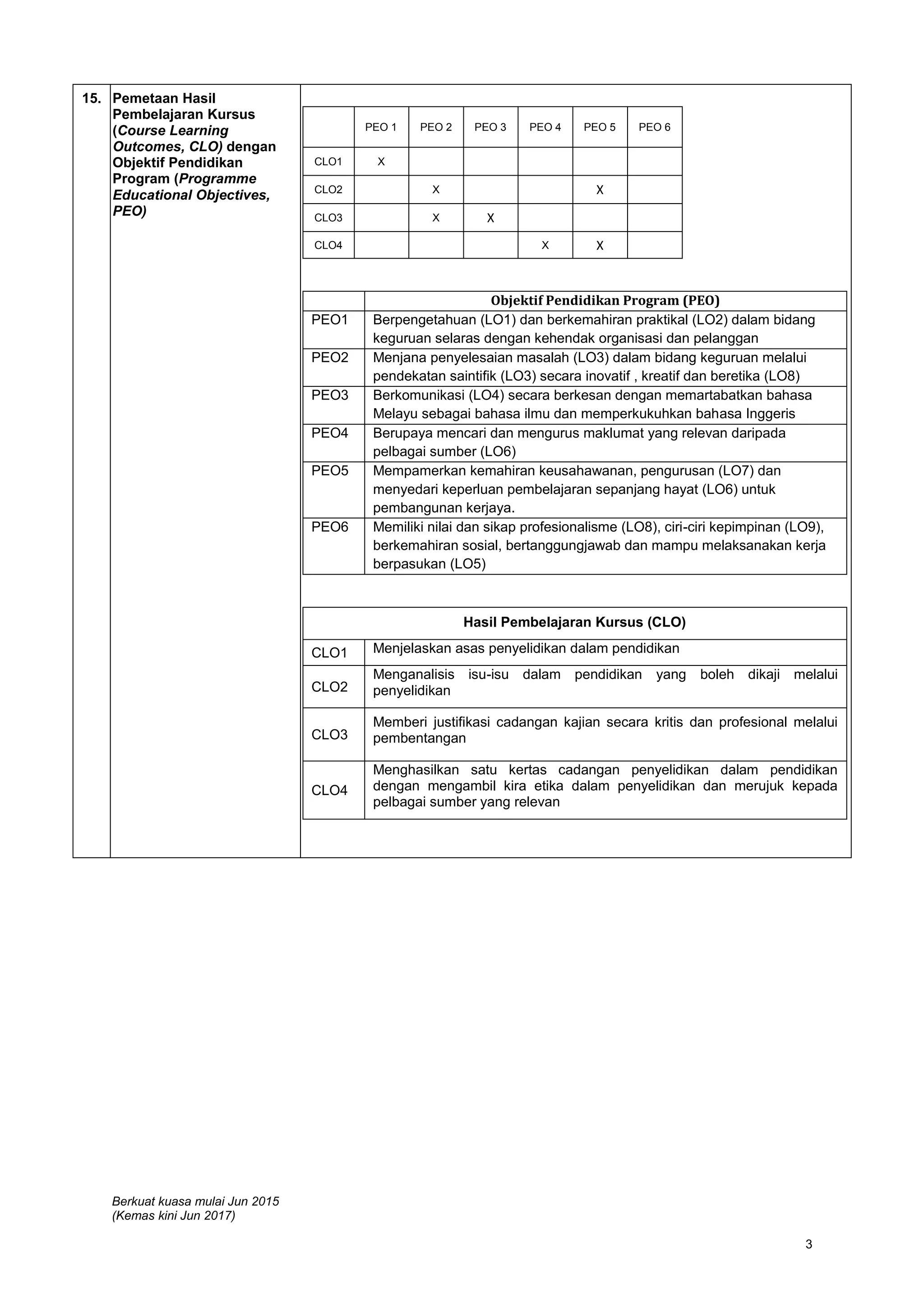 Sces3143 asas penyelidikan dalam pendidikan | PDF