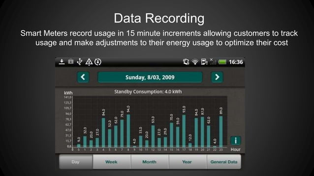 SCE Smart Meter Deployment | PPTX