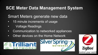 SCE Smart Meter Deployment | PPTX