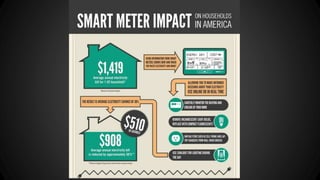 SCE Smart Meter Deployment | PPTX