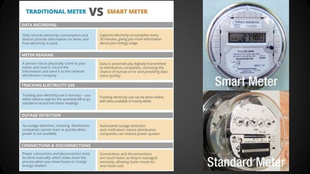 SCE Smart Meter Deployment | PPTX