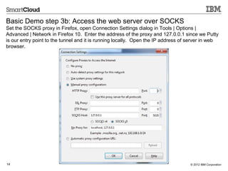 SmartCloud Enterprise: Using a SOCKS Proxy with VLANs | PPT