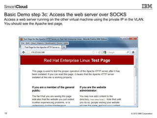 SmartCloud Enterprise: Using a SOCKS Proxy with VLANs | PPT