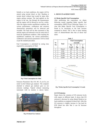 Performance Analysis of Single Cylinder Diesel Engine by Using Alcohol ...
