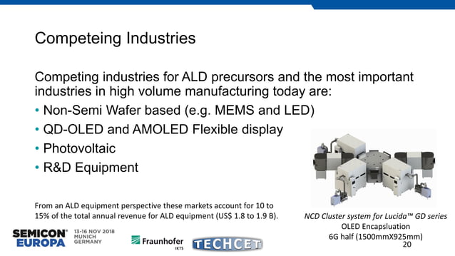 ALD/CVD applications, equipment and precursors in high volume ...