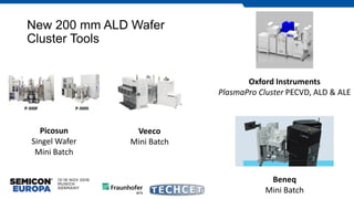 ALD/CVD applications, equipment and precursors in high volume ...
