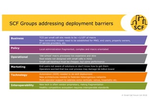 SCF - Accelerating Densification Worldwide | PPT