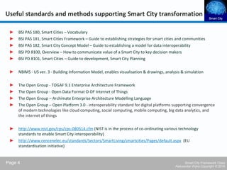 Smart City Framework | PDF