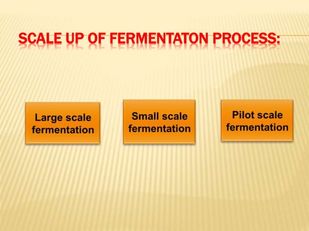 Scale up of fermentation | PPT