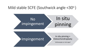 Slipped Capital Femoral Epiphysis | PPTX