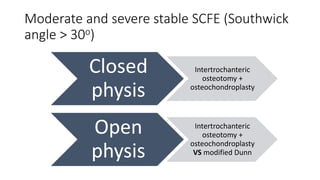 Slipped Capital Femoral Epiphysis | PPTX