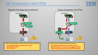 SCFE 2020 OpenCAPI presentation as part of OpenPWOER Tutorial | PPT