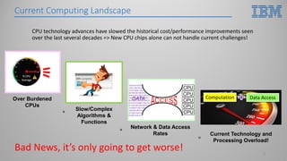SCFE 2020 OpenCAPI presentation as part of OpenPWOER Tutorial | PPT