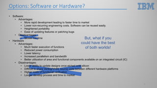 SCFE 2020 OpenCAPI presentation as part of OpenPWOER Tutorial | PPT