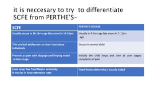 SCFE / slipped capital femoral epiphysis | PPTX