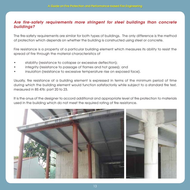 A guide on fire protection_guide | PDF | Construction Industry | Industries