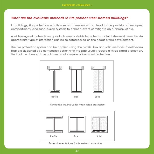 A guide on fire protection_guide