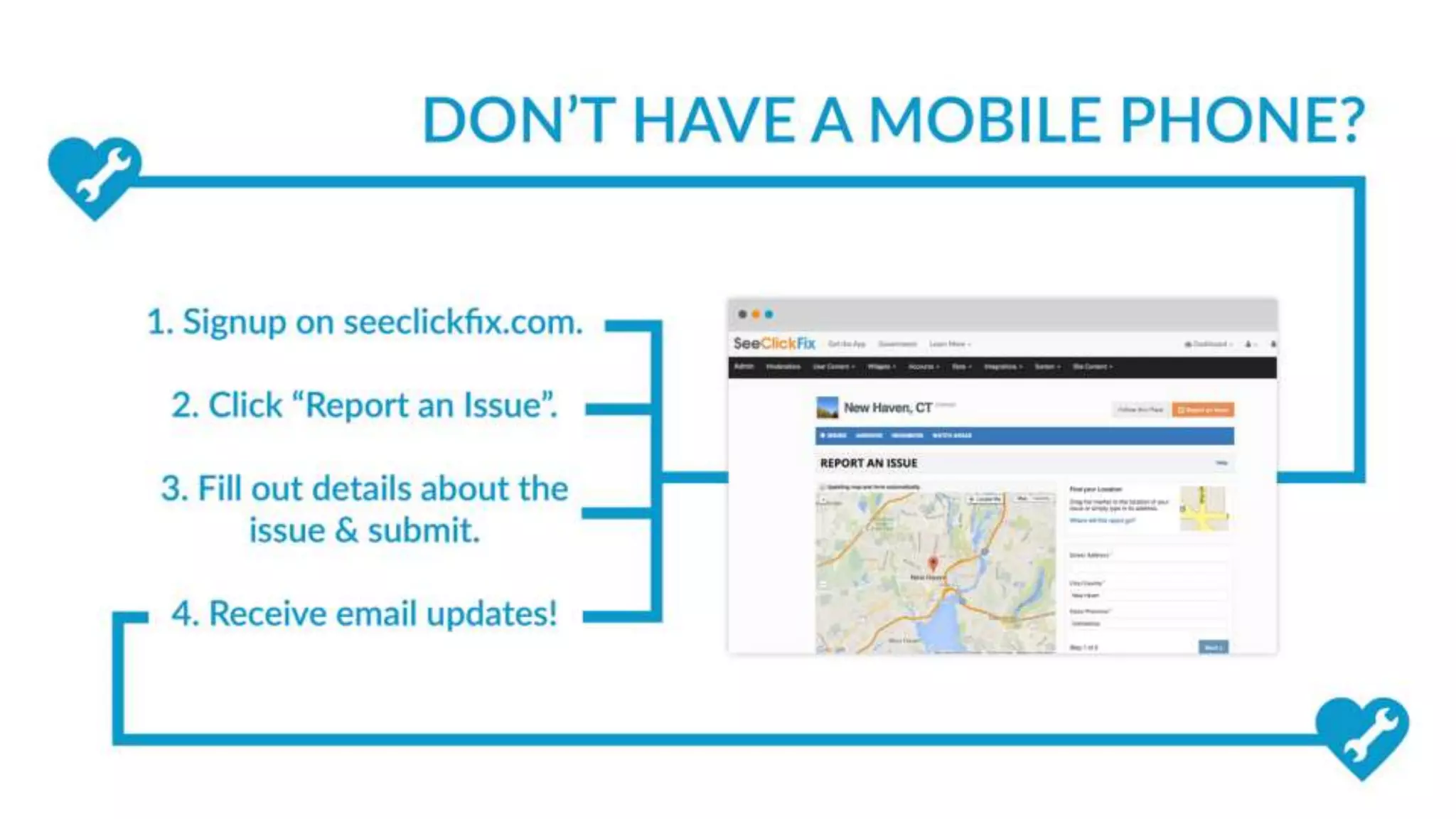 What is SeeClickFix? | PPTX