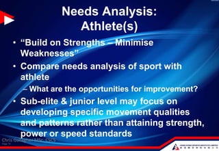 Strength and Conditioning for Squash | PPTX | Physical Therapy | Wellness