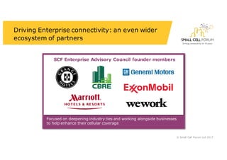 SCF Partner Day: Introduction | PPT