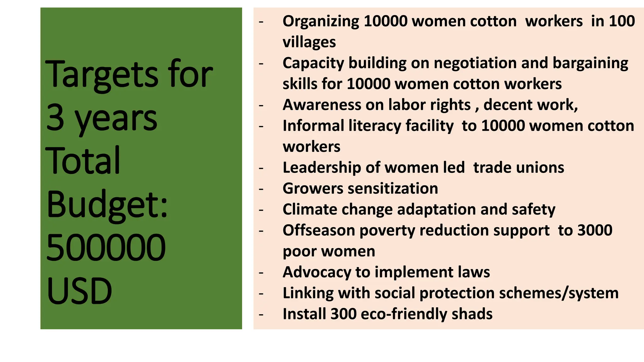 SCF Presentation updated.pptx