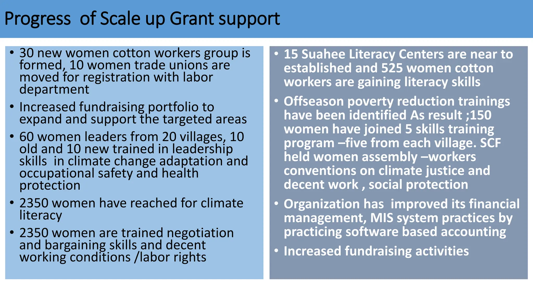 SCF Presentation updated.pptx