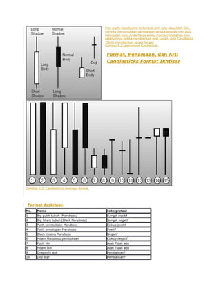 scfull.com_teori-teknik-candle (1).pdf