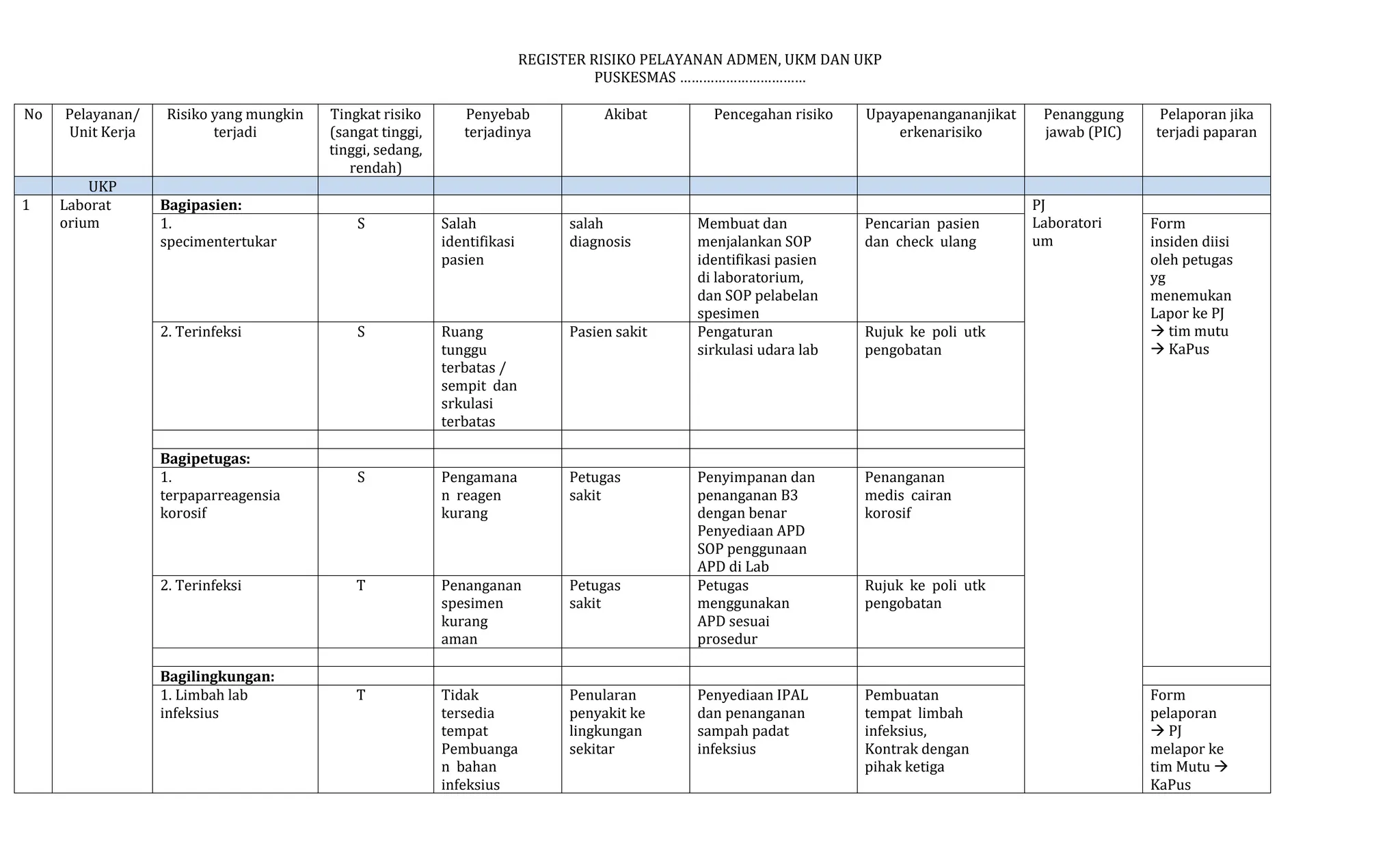 Manajemen resiko contohregister-resiko.pdf