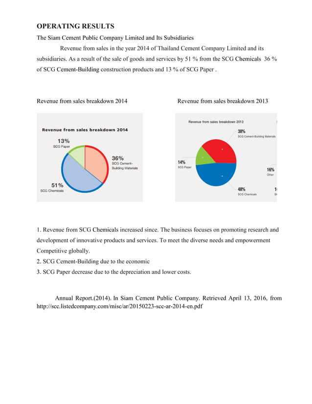 SCG Research Project | PDF