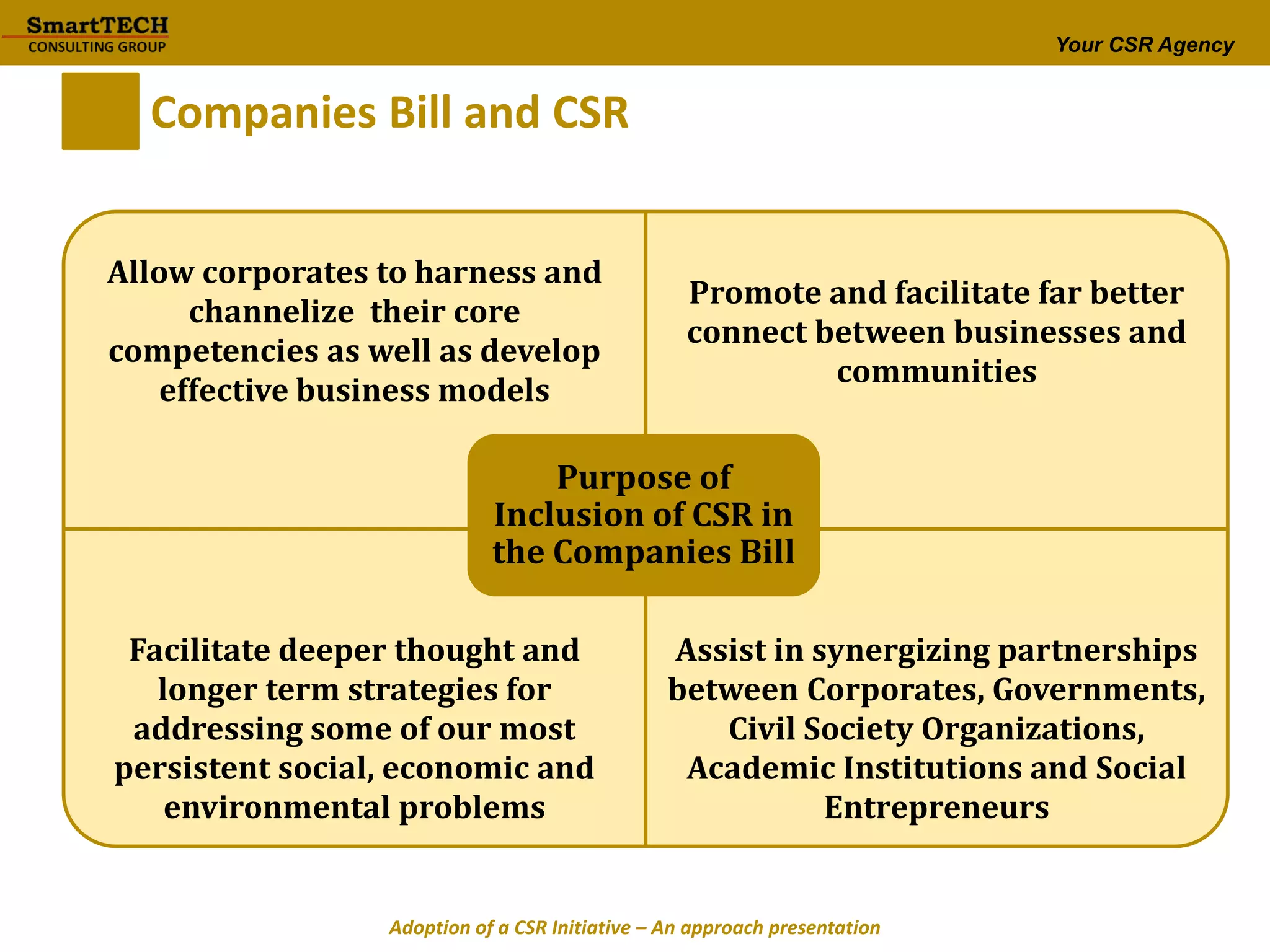 A CSR Presentation | PPTX