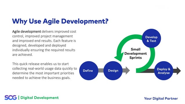 ROI Driven Digital Development | PPT