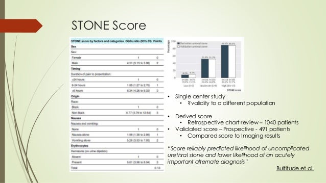 Scgh renal colic guideline (in development)