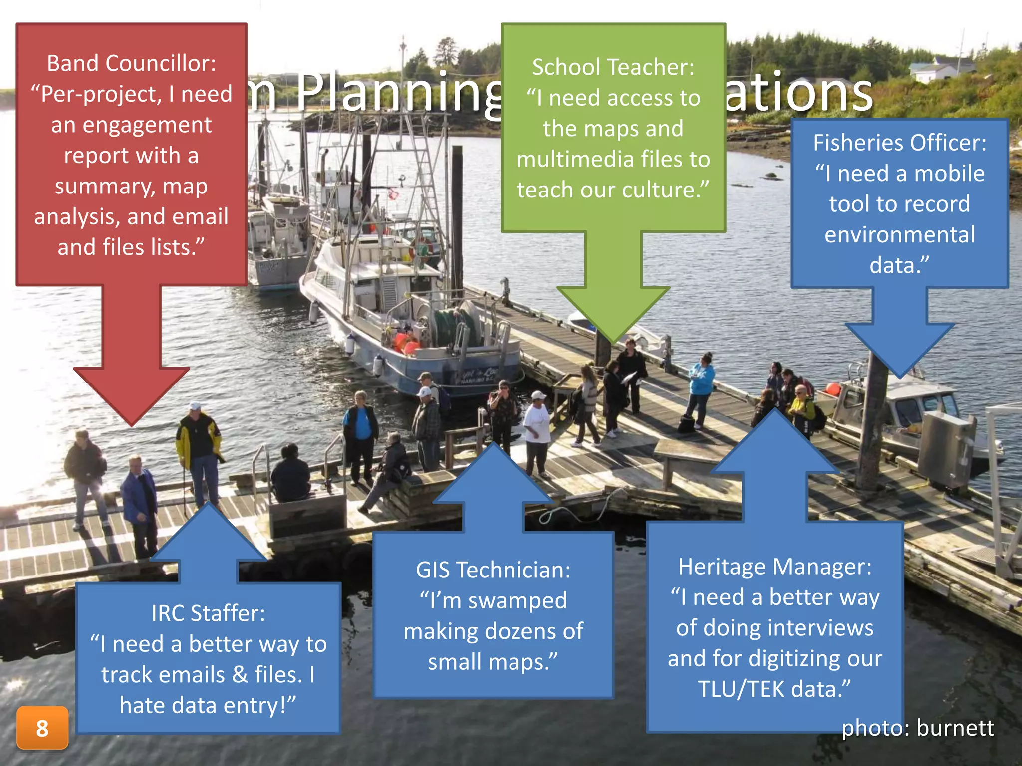 Web-GIS-based Conservation Tools for First Nations' Stewardship | PPTX ...
