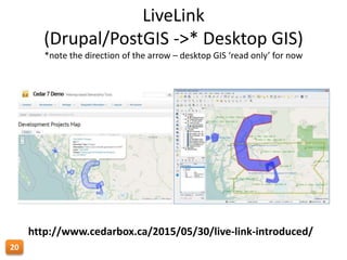 Web-GIS-based Conservation Tools for First Nations' Stewardship | PPTX | Technology & Computing